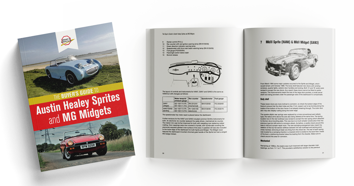 The Buyer’s Guide to MG Midgets & Austin-Healey Sprites – The Midget ...